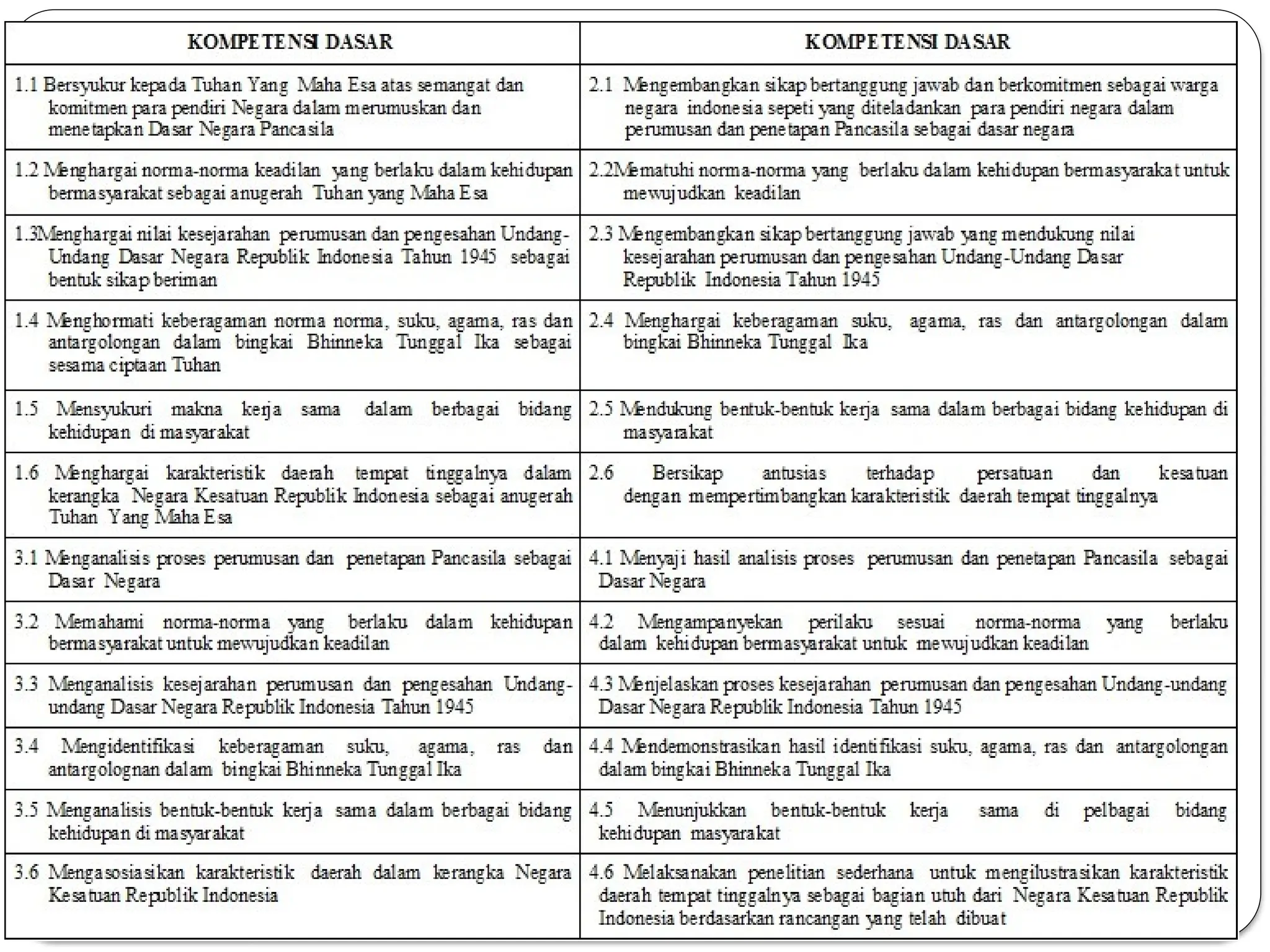 Prota dan promes GGGGGGGGGGGGGGG fix.pptx