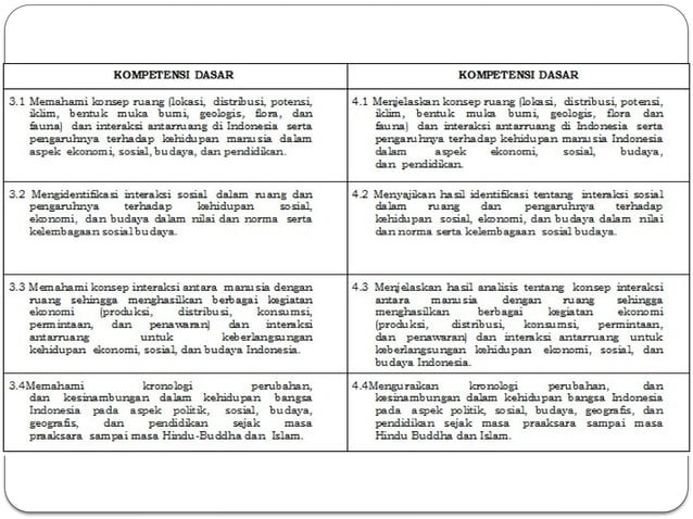 Prota dan promes GGGGGGGGGGGGGGG fix.pptx