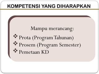 Prota dan promes GGGGGGGGGGGGGGG fix.pptx | Free Download