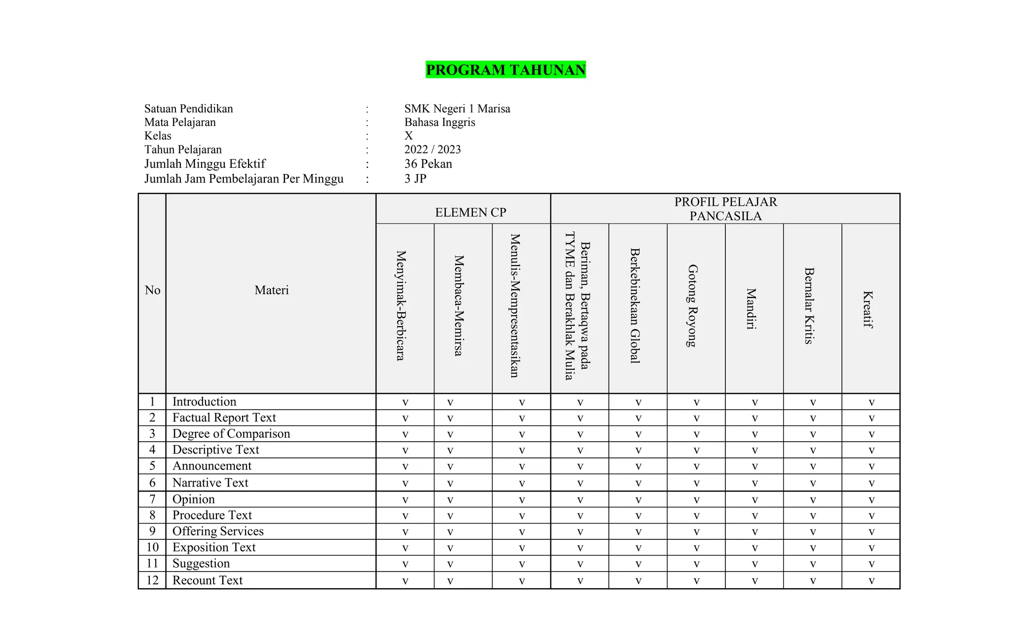 PROTA DAN PROSEM Bahasa Inggris X.docx