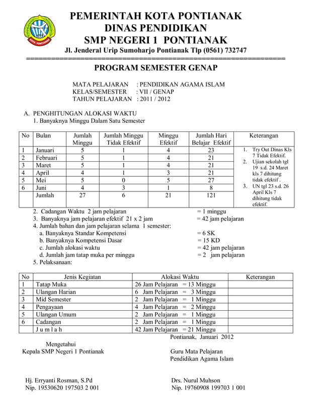 Prota dan Prosem Kelas 7 Semester Genap | PDF