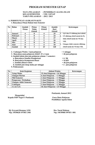 Prota dan Prosem Kelas 8 Semester Genap | PDF