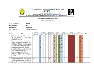 prota dan prosem PAI kelas 6 sekolah dasar.docx