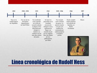Protagonistas de la ii guerra mundial | PPTX
