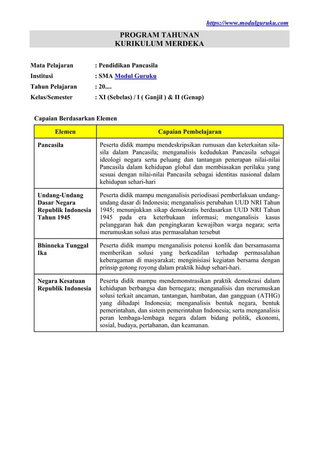Program Tahunan (Prota) Kelas 11 Pendidikan Pancasila Fase F | PDF