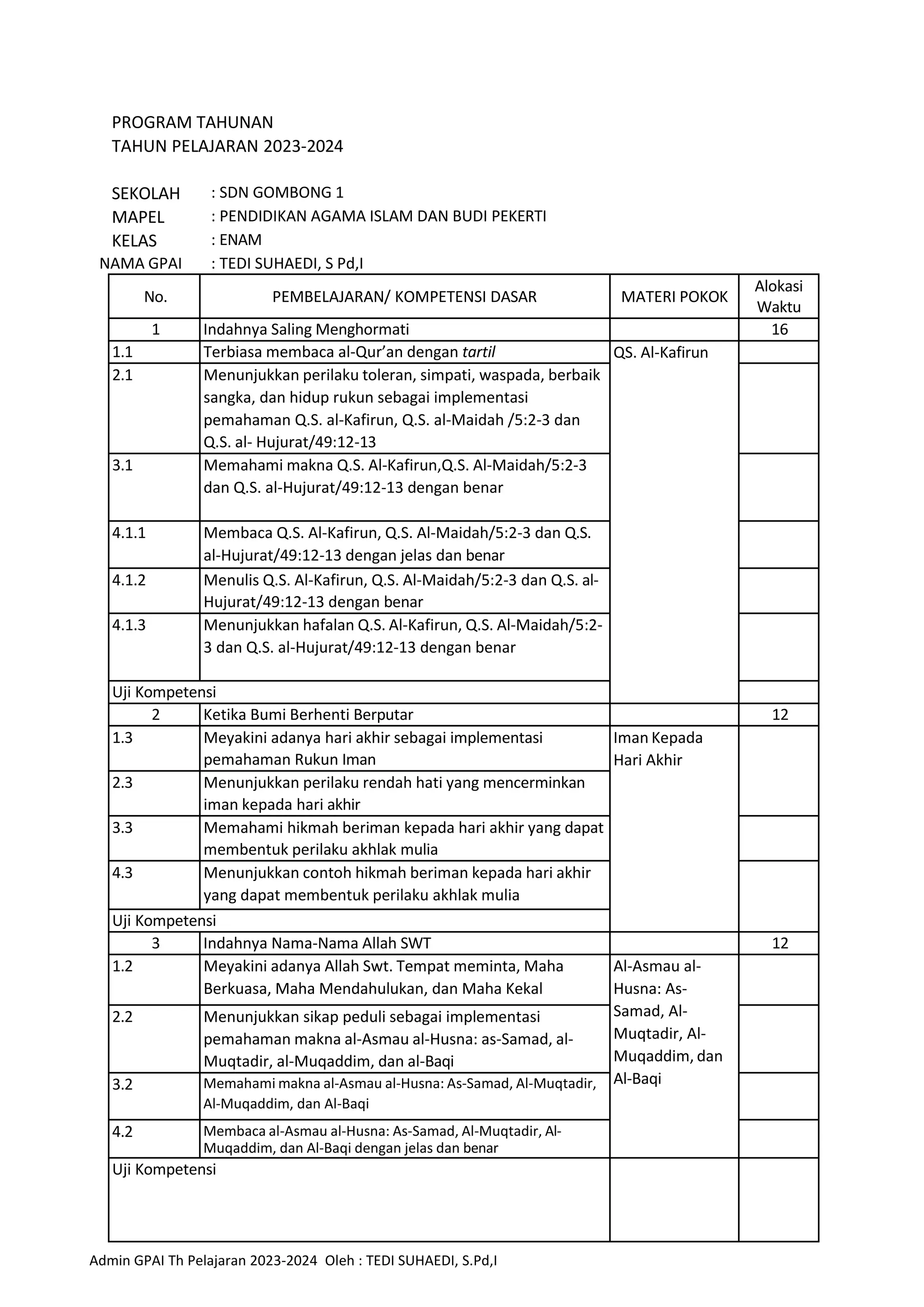prota kelas 6.docx PENDIDIKAN MERDEKA BELAJAR | PDF