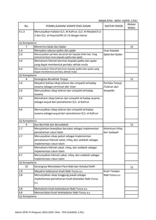 prota kelas 6.docx PENDIDIKAN MERDEKA BELAJAR | PDF