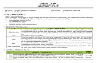 PROGRAM TAHUNAN KELAS 7 KURIKULUM MERDEKA | PDF