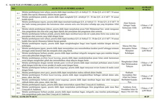 PROGRAM TAHUNAN KELAS 7 KURIKULUM MERDEKA | PDF