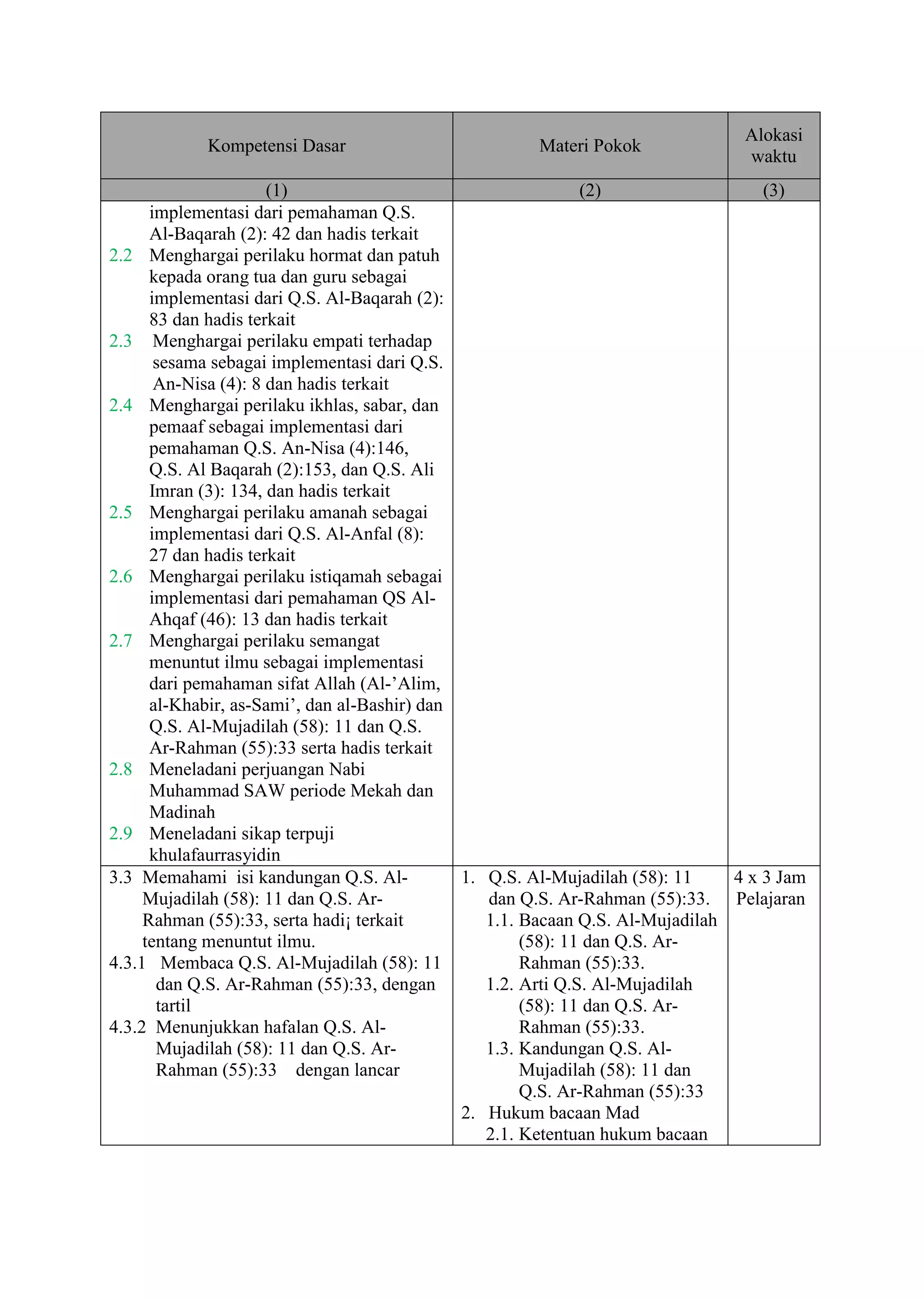 PROTA KELAS VII.docx