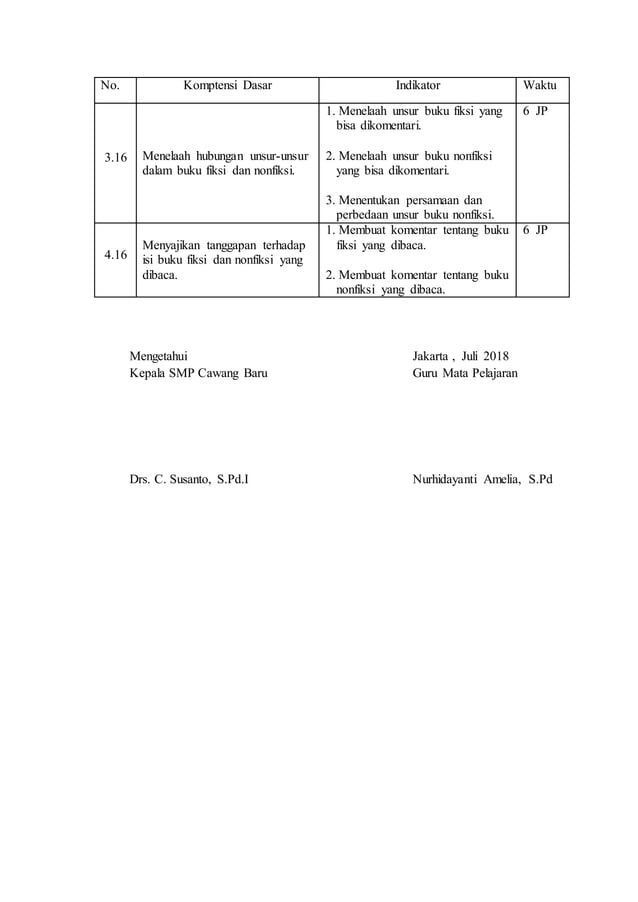 Prota kelas vii fix | DOCX