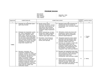Prota kelas xi mtk wajib | PPT