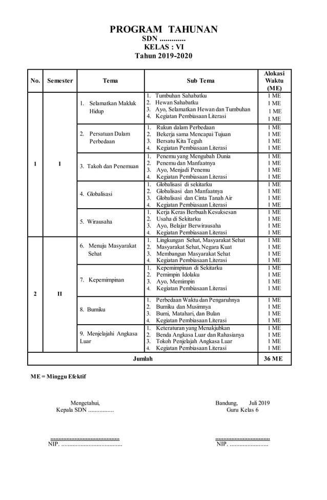 Prota kls 6 1920 kkg | DOC
