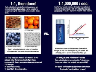 Protandim power point revised | PPTX
