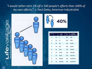 Protandim power point revised | PPTX