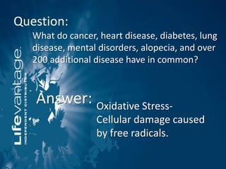 Protandim power point revised | PPTX