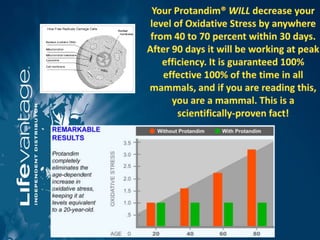 Protandim power point revised | PPTX