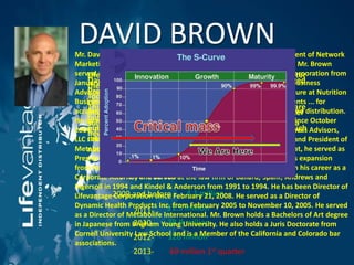 Protandim power point revised | PPTX