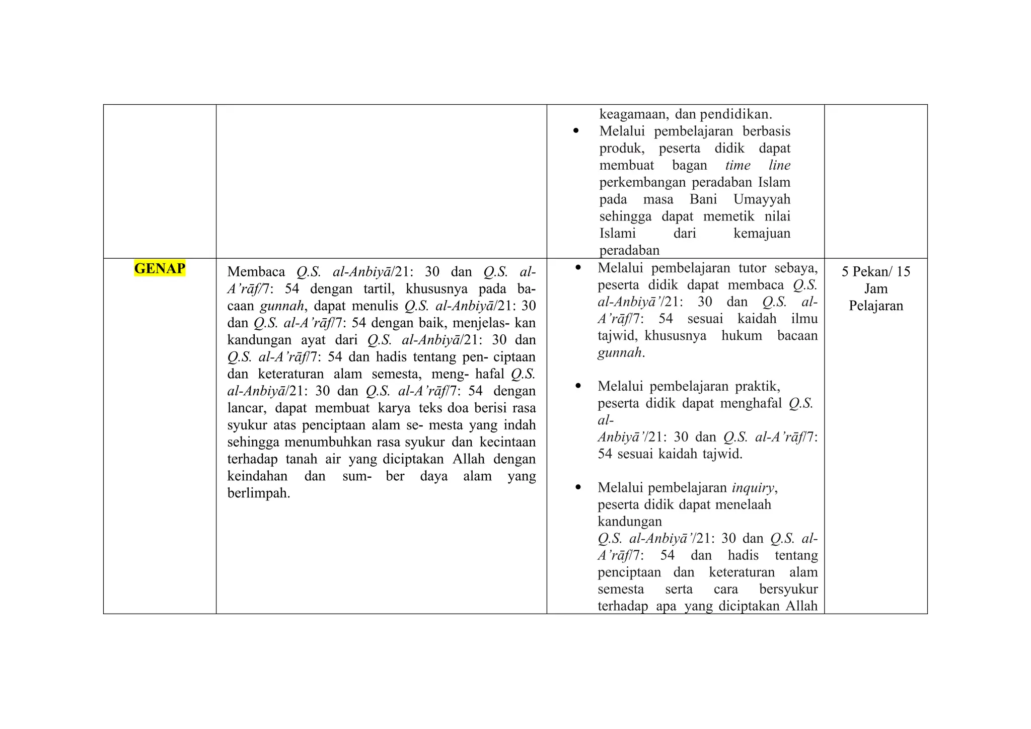 PROTA PAI KELAS VII KUMER (WEBSITEEDUKASI.COM).docx