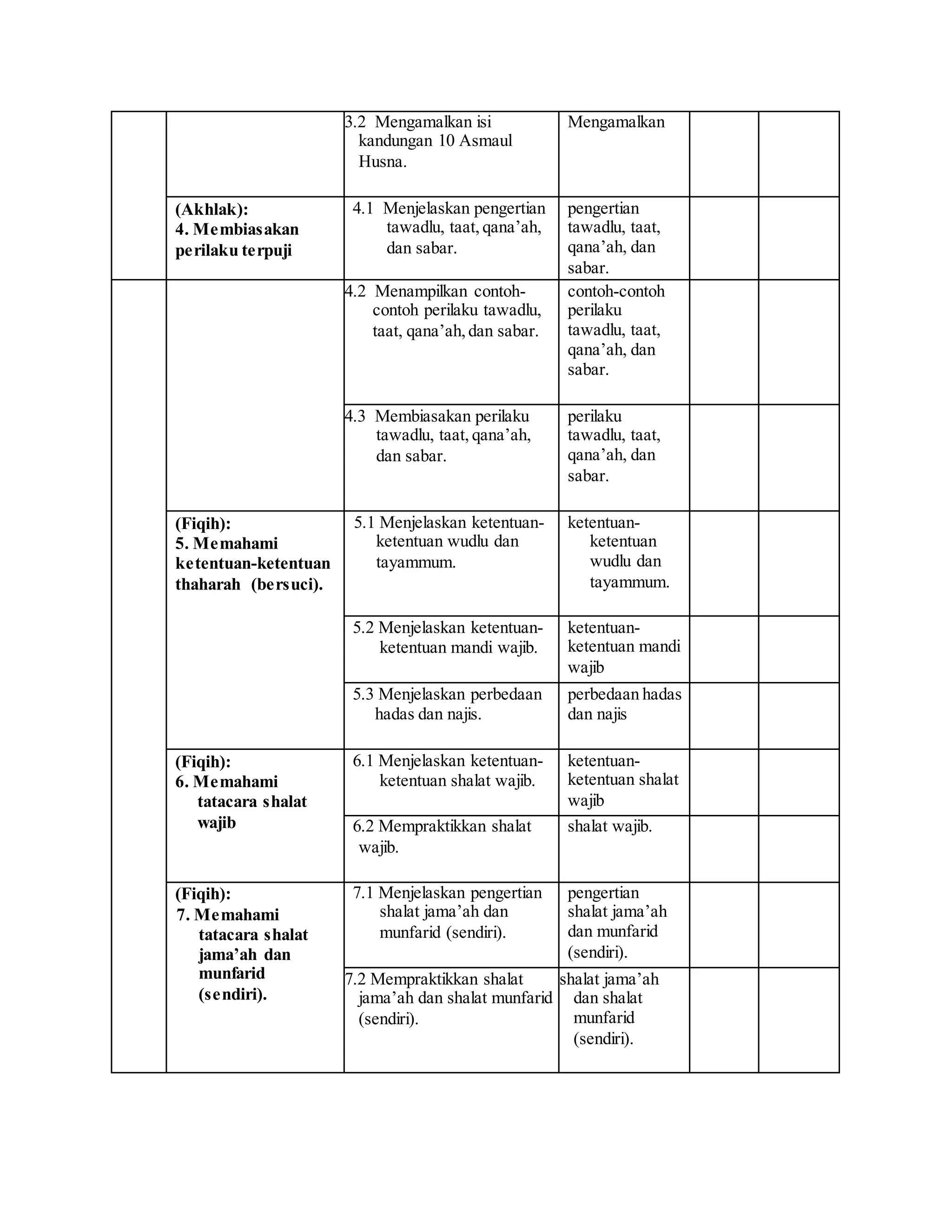 Prota pai smp 13 | PDF
