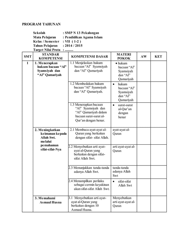 Prota pai smp 13 | PDF