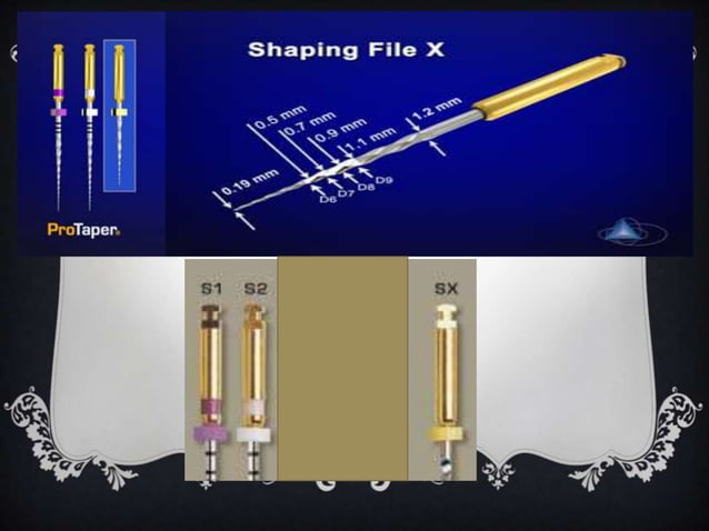 Protaper NiTi File System | PPTX