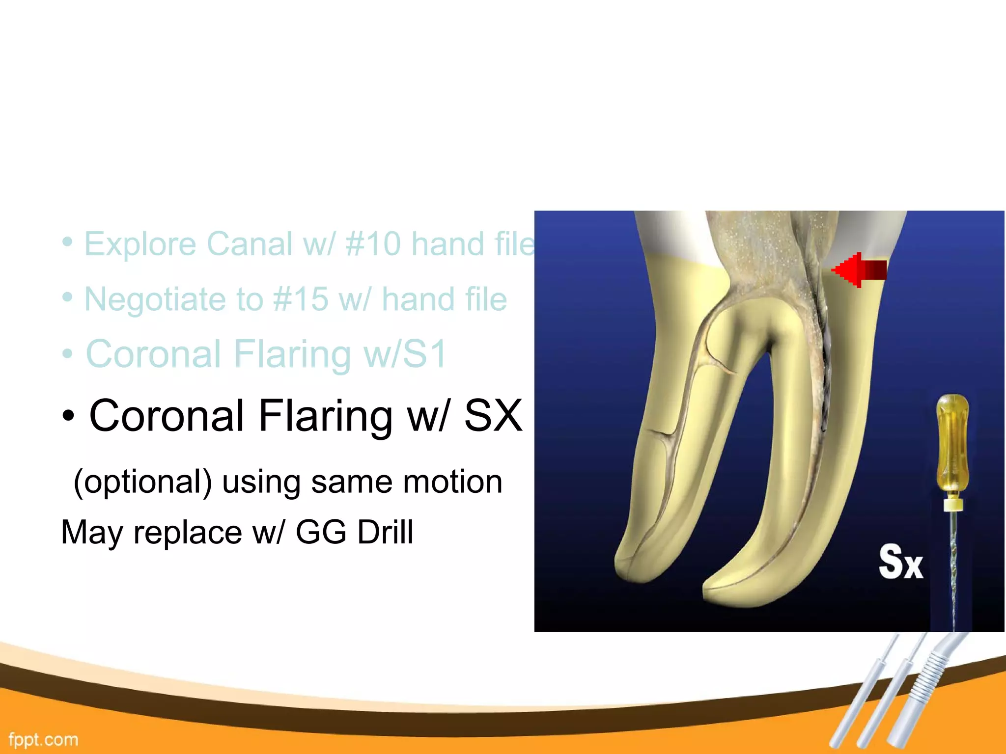 Protaper endodontic system | PPT