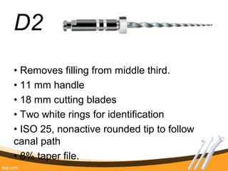 Protaper endodontic system | PPT