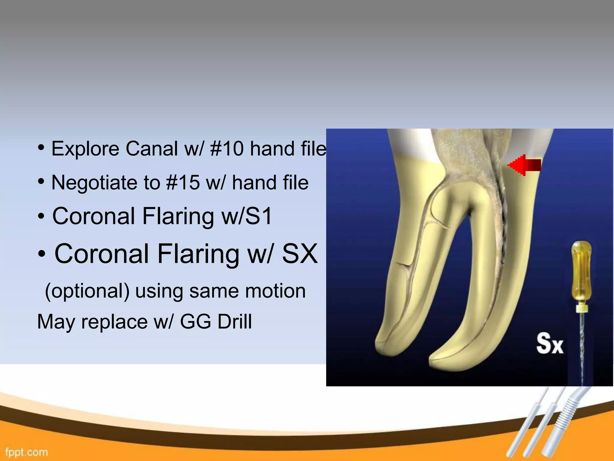 Protaper endodontic system | PPTX