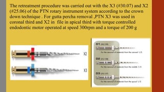 Protaper Next File/ Dr.Sarah Alkhateeb | PPTX
