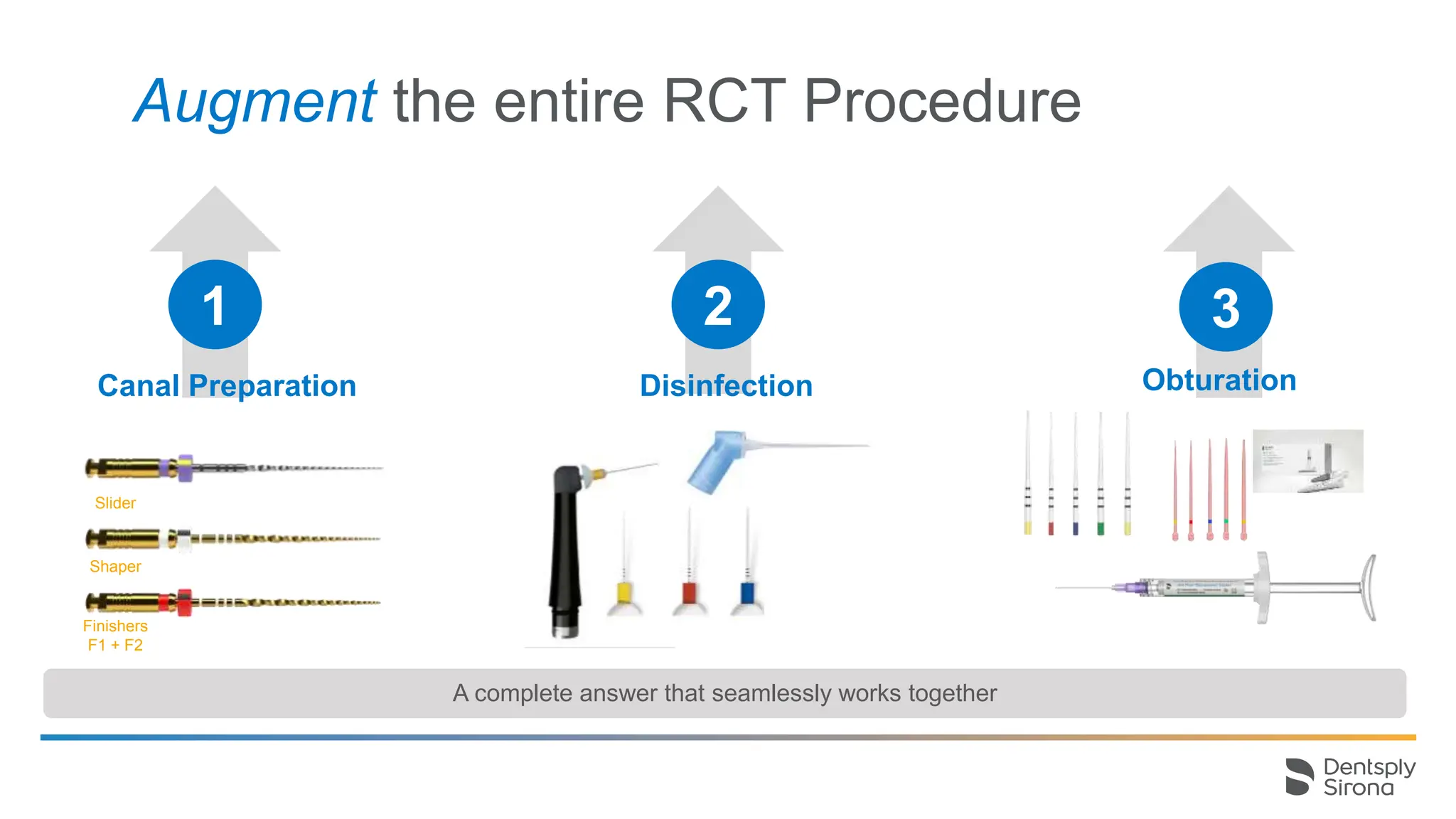 ProTaper Ultimate intro for dentist.pptx