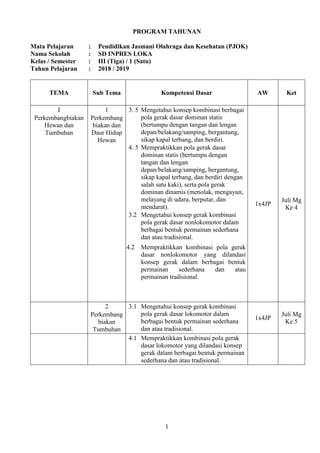 Prota PJOK Kelas 3.docx