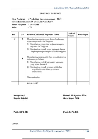 Prota pkn kelas vi | PDF