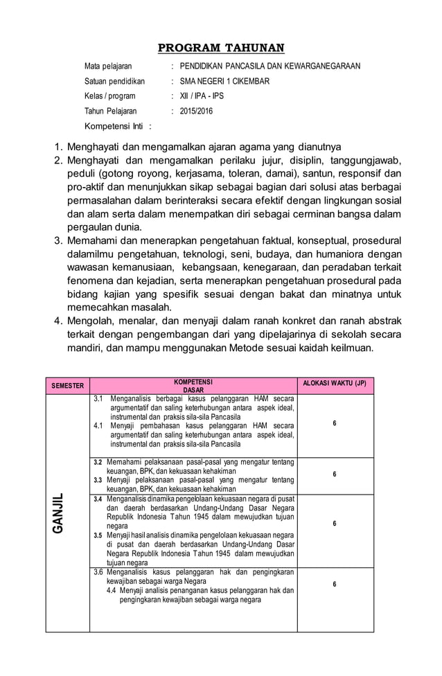Prota pkn kls xii | PDF