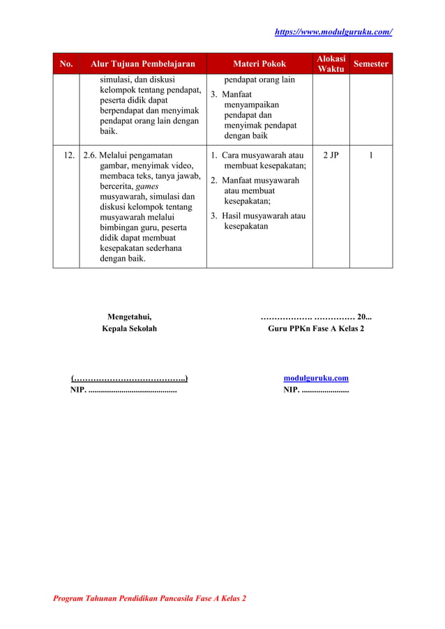 PROTA PPKn KELAS 2 KURIKULUM MERDEKA | DOCX