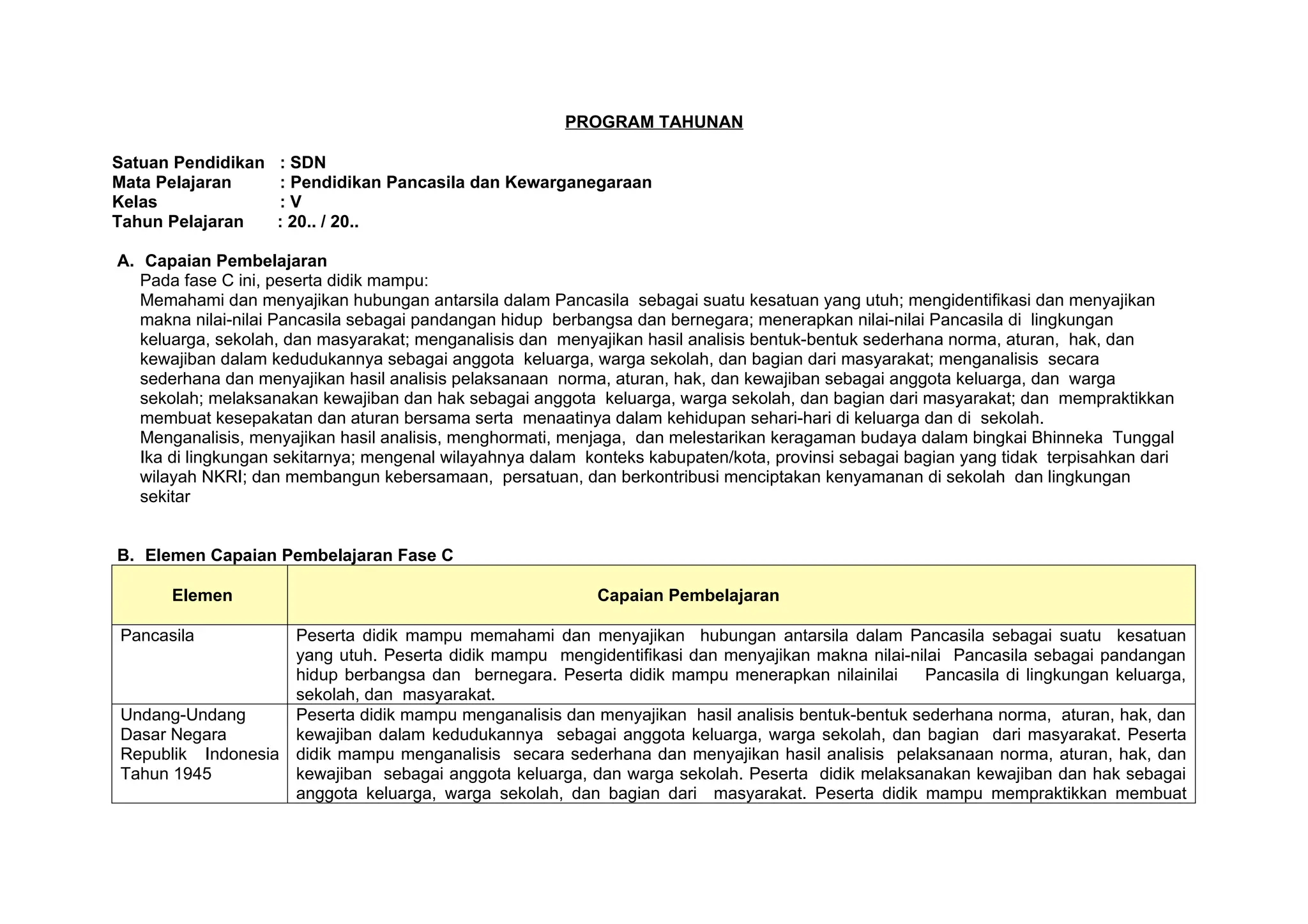 PROTA PPKN KELAS 5 (datadikdasmen.com).docx