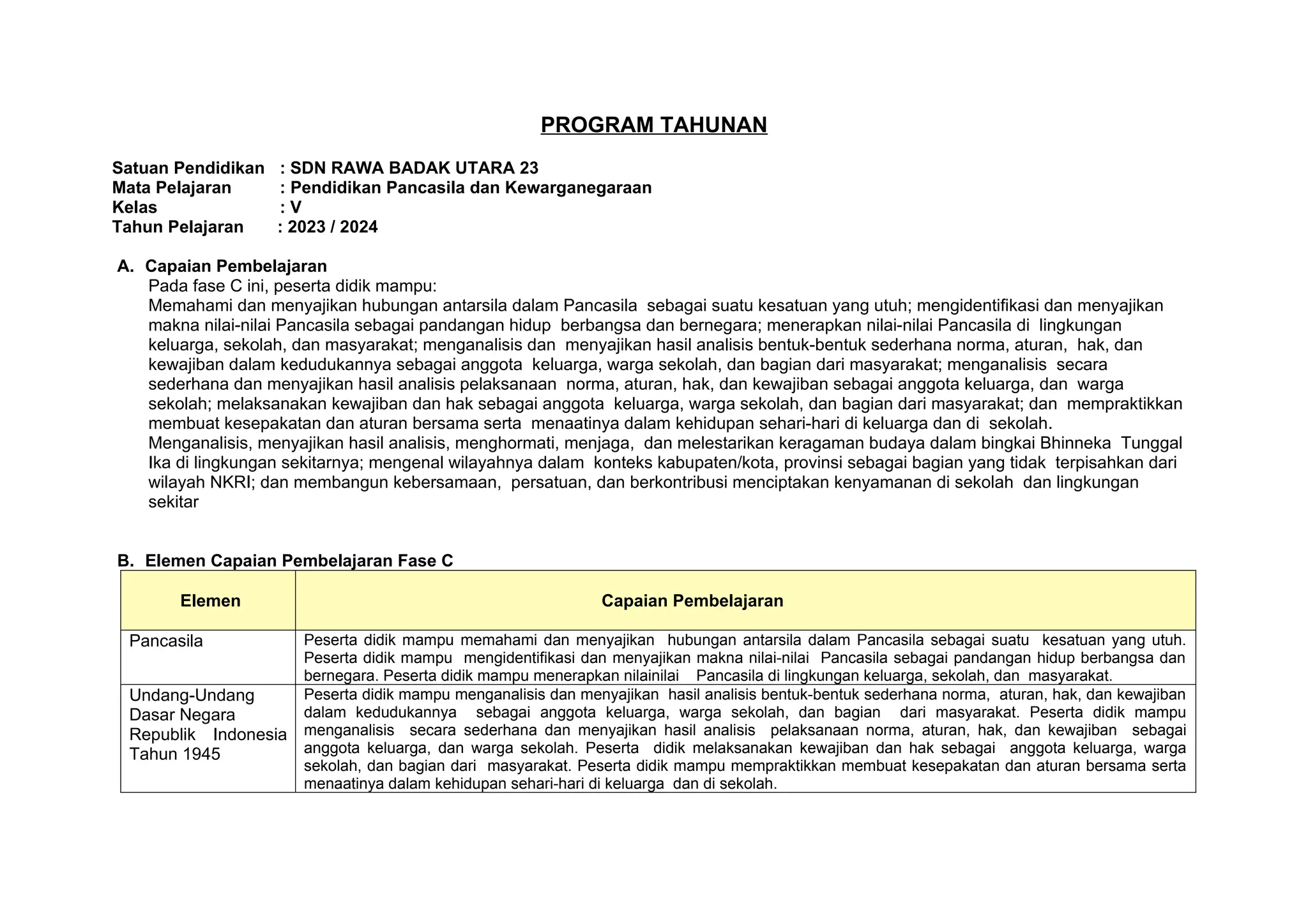 PROTA_PPKN_KELAS_5_(datadikdasmen.com)[1].docx