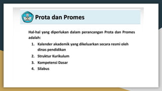 PROTA PROGRAM TAHUNAN.pdf