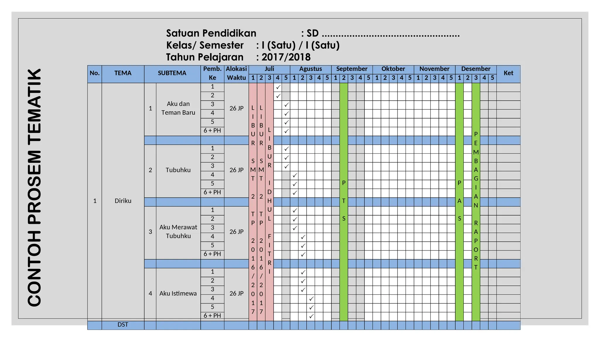 Desain Program tahunan dan program semester | PPTX