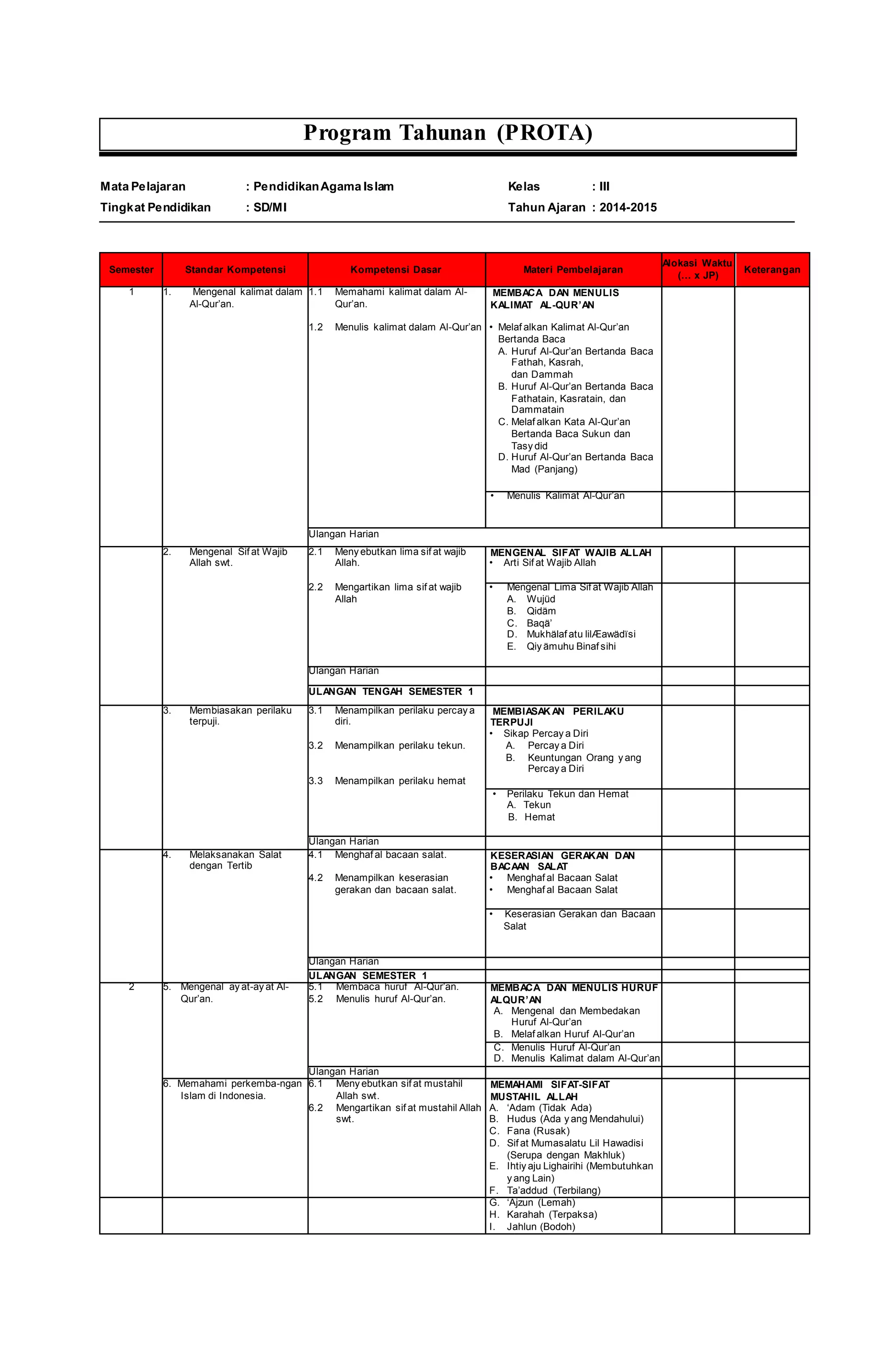 Prota promes pai 3 a ktsp | DOCX