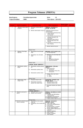 Prota promes pai 3 a ktsp | DOCX