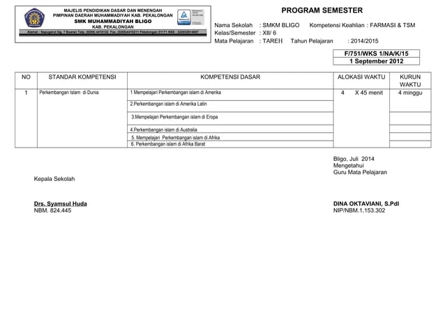 Prota promes xii tare | PDF