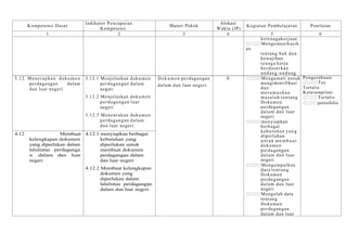 PROTA PROSEM CONTOH.docx