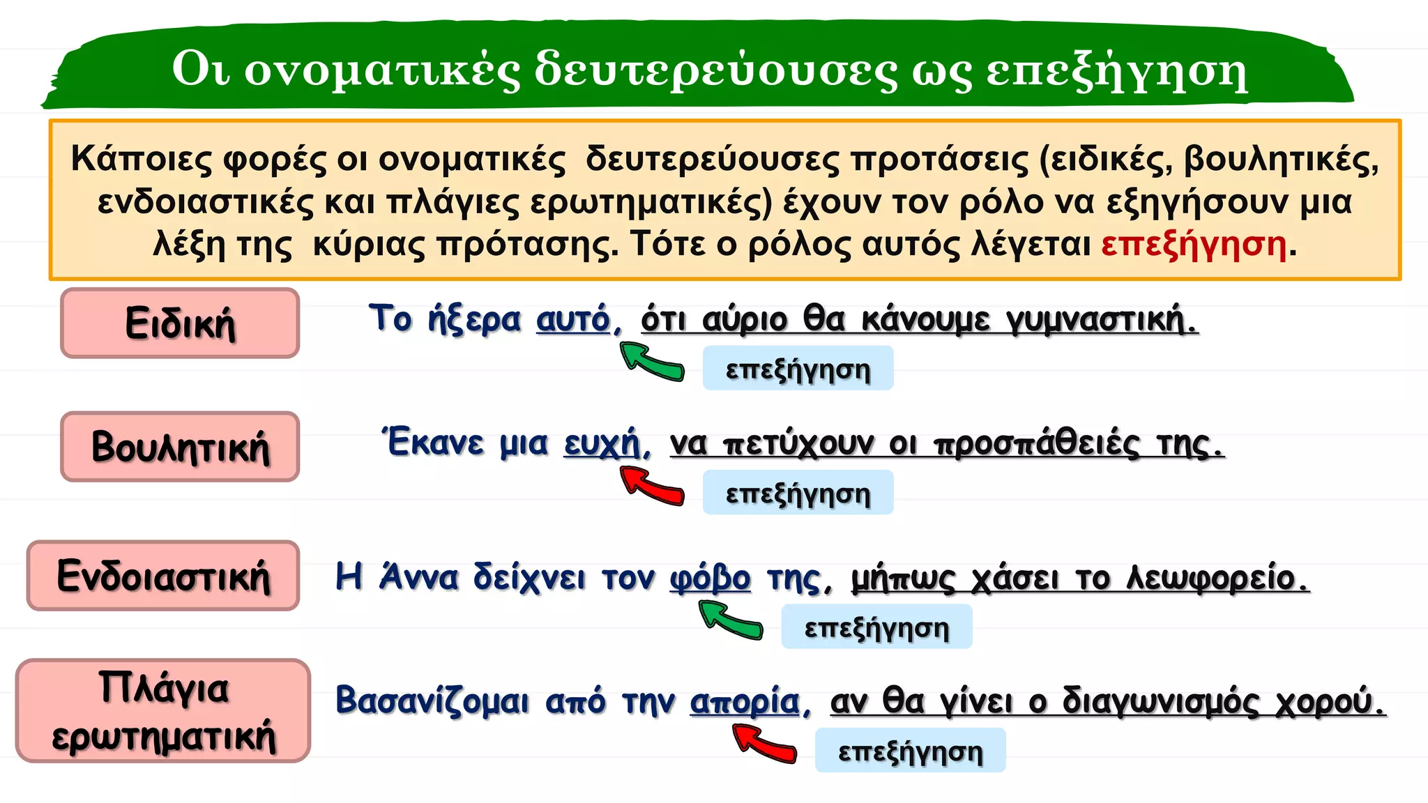 Δευτερεύουσες ονοματικές προτάσεις | PPT