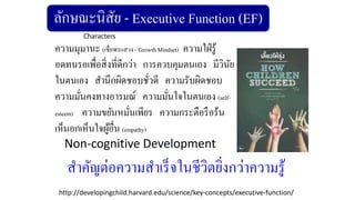 Proteach moph 620123 | PPTX