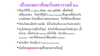 Proteach moph 620123 | PPTX