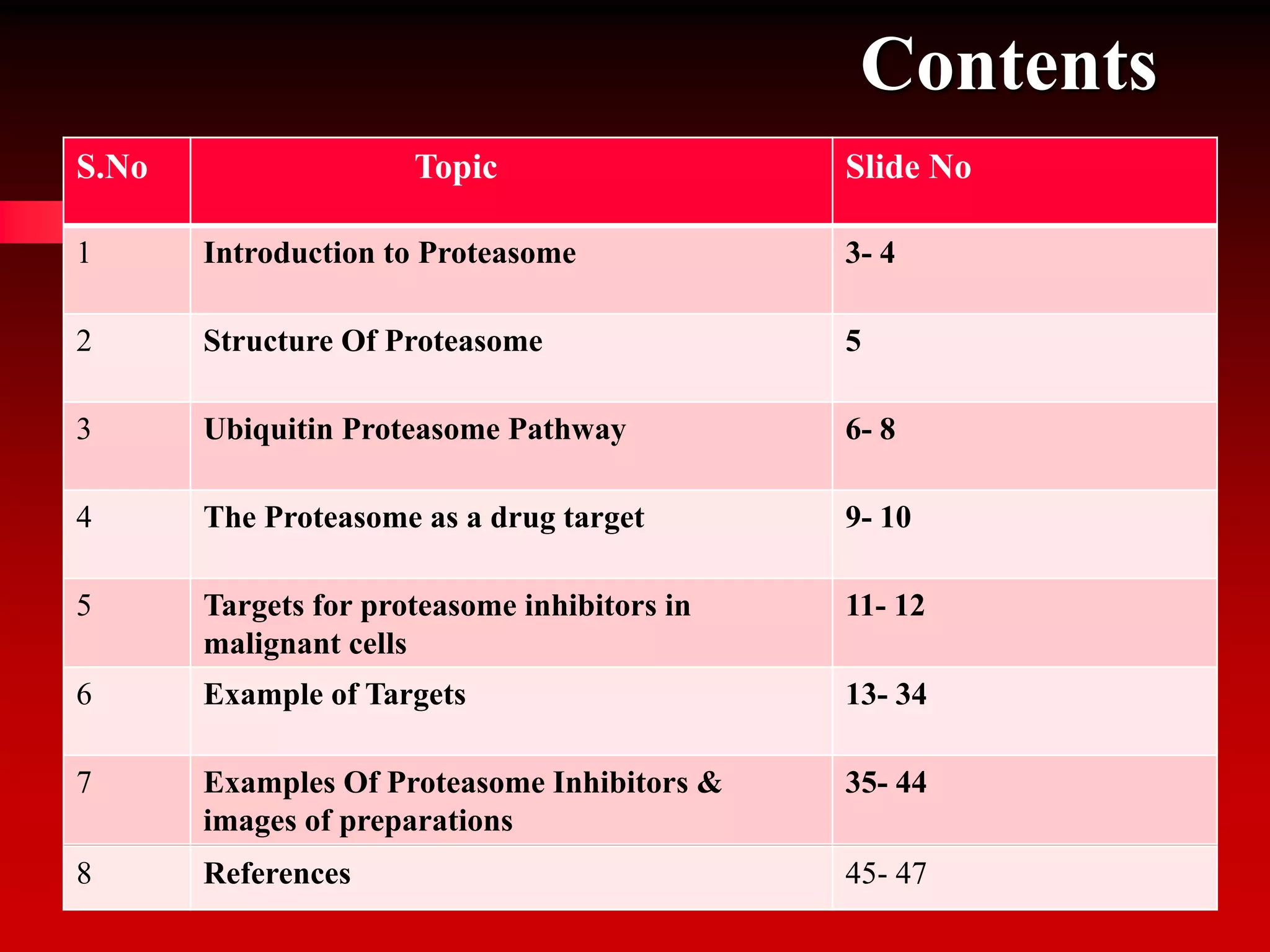 Proteasome inhibitors in cancer therapy | PPTX