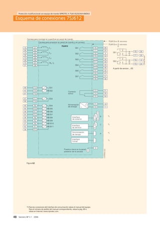 Proteccion multifuncional con_sistema_de | PDF
