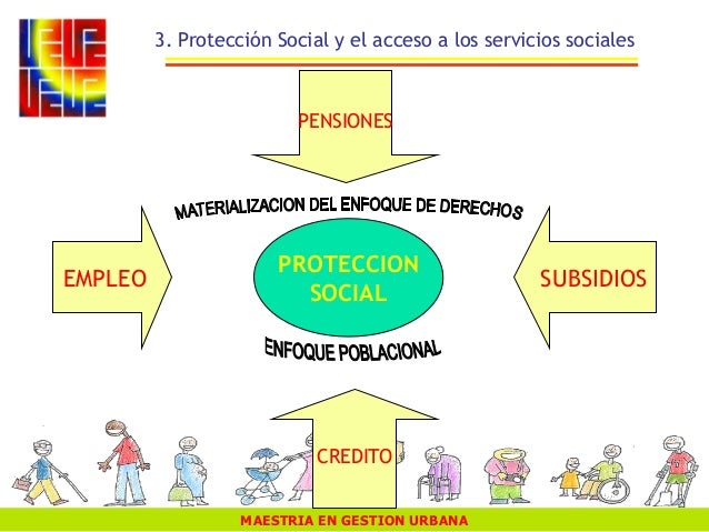 Proteccion social escenario de la politica social.