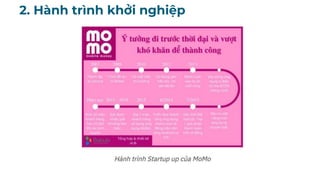 PROTECH_CaseStudy.pptx